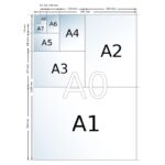 A1 Koko: Julisteet, Mainokset ja Suuret Kaaviot - Opas A-sarjan Mittoihin